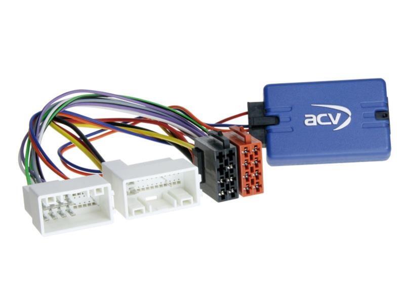 Rat interface Kia / Blaupunkt - 451-42-KI-504 kun DKK 299,50